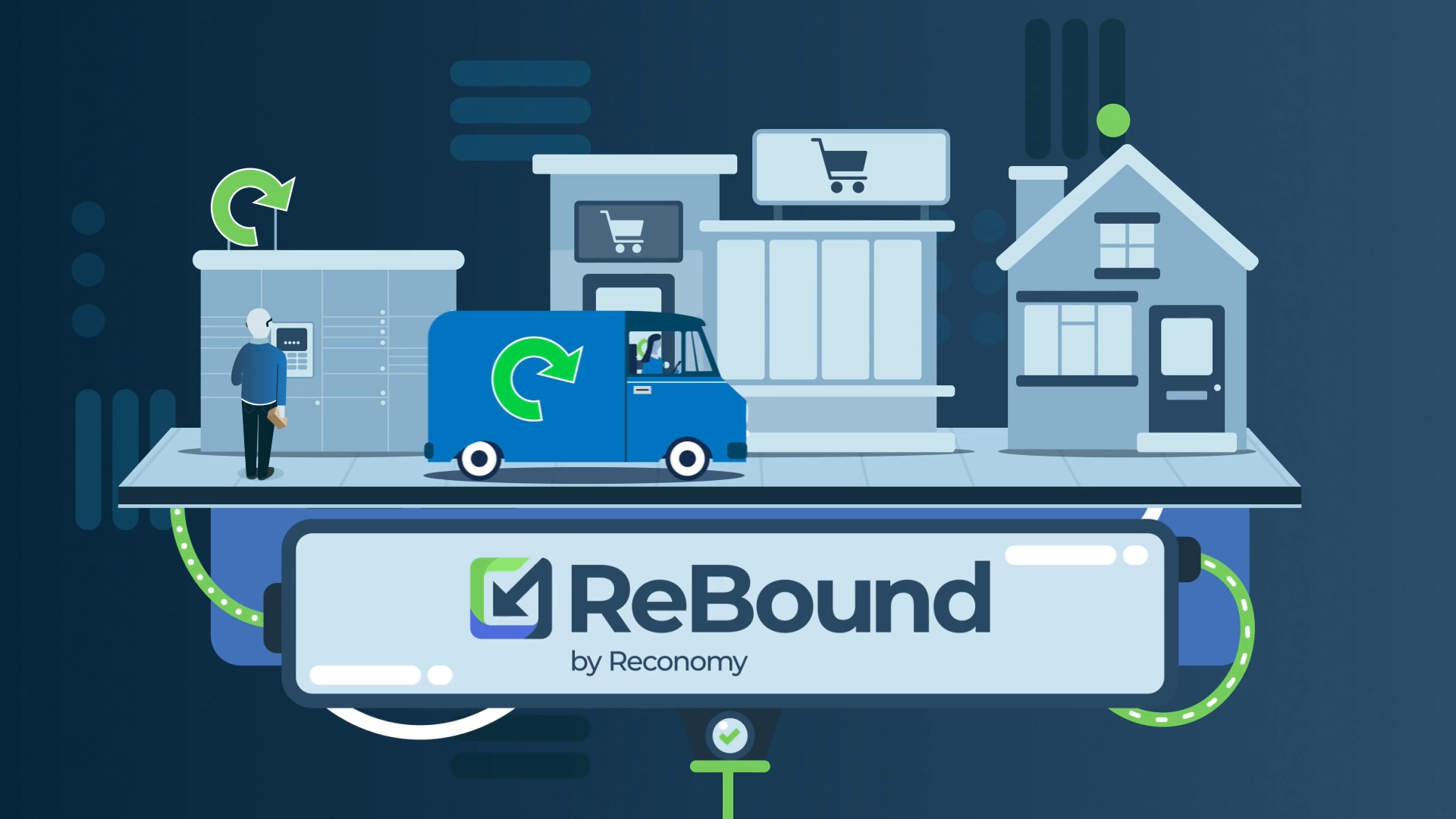 ReBound, Returns Management Expert